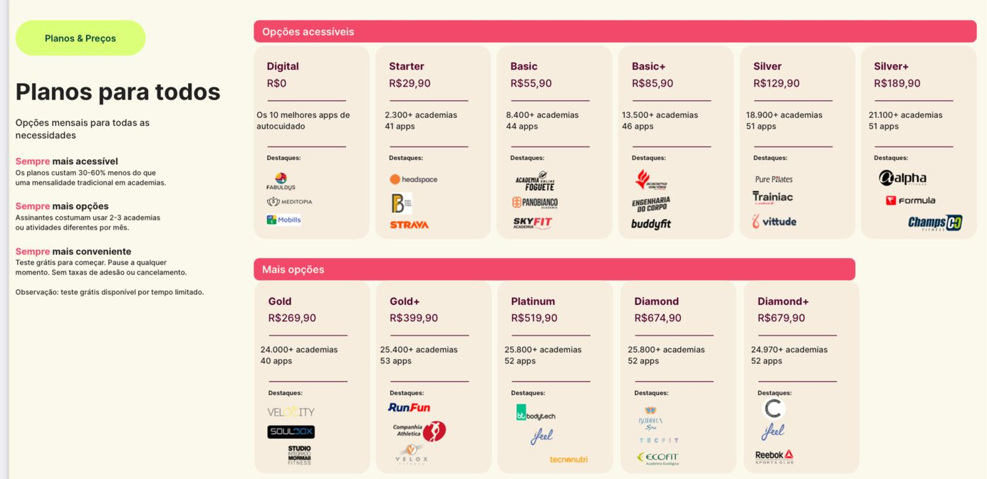 Gym Pass Agora é WellHub